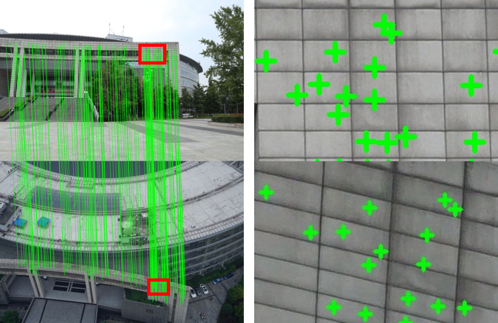 Leveraging Photogrammetric Mesh Models for Aerial-Ground Feature Point Matching Toward ...