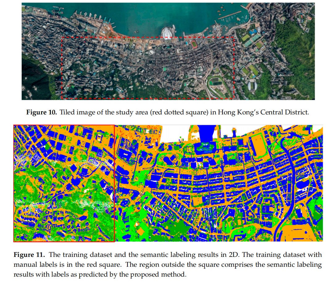 A Multi-Primitive-Based Hierarchical Optimal Approach for Semantic Labeling of ALS Point Clouds ...