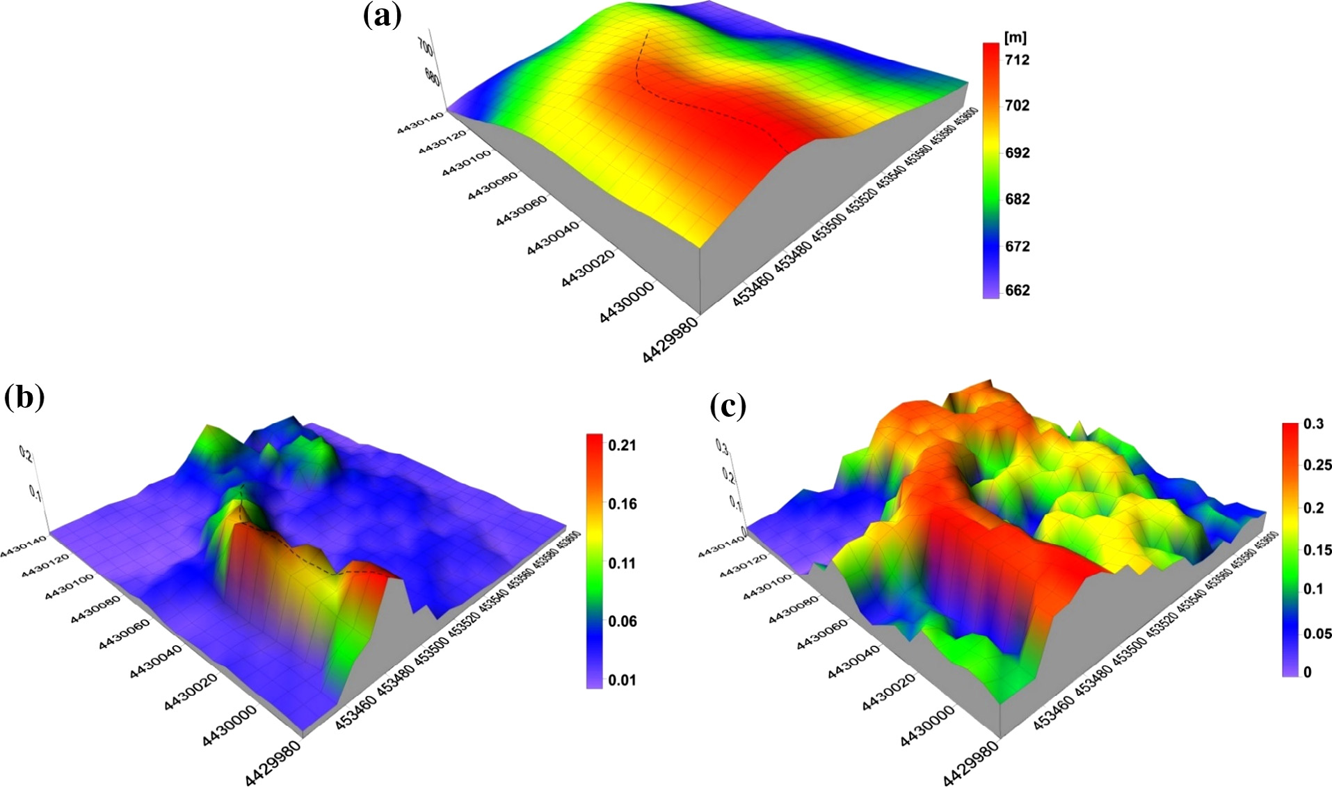 An Adaptive Surface Filter for Airborne Laser Scanning Point Clouds by Means of Regularization ...