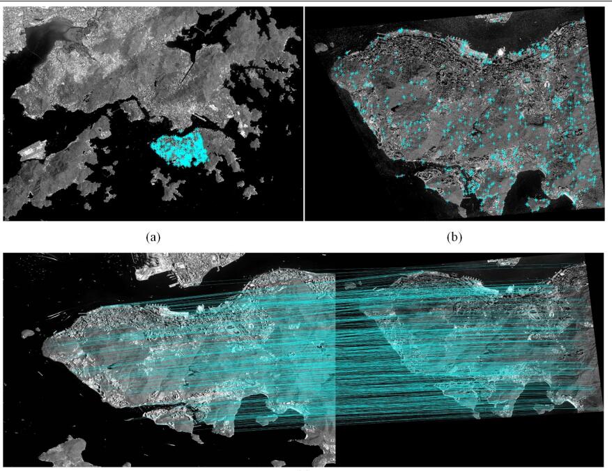 Bound-Constrained Multiple-Image Least-Squares Matching for Multiple-Resolution Images | Han Hu ...