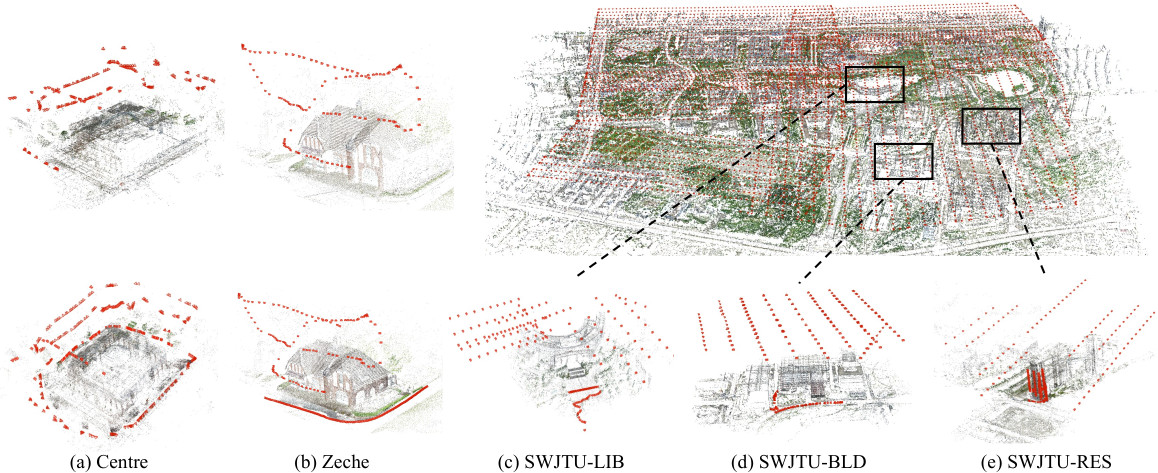 Leveraging Photogrammetric Mesh Models for Aerial-Ground Feature Point Matching toward ...